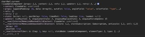 Dynamic加载动态组件，获取不到真实的组件ref · Issue 5658 · Umijsumi · Github