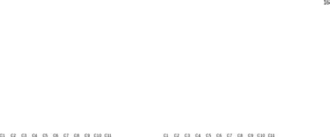 pdf trajectory clustering for solving the trajectory folding problem