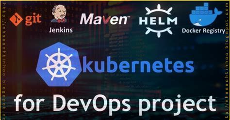 Chia Sẻ Khóa Học Kubernetes Project 2022 Cicd Với Jenkins Helm Trên Aks And Eks Khóa 7683 A