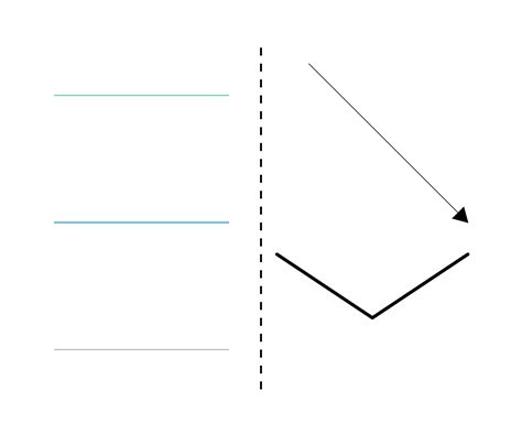 Draw A Line Segment Within A Plotgardener Layout — Plotsegments • Plotgardener
