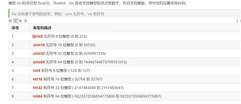 go——基础语法 csdn博客