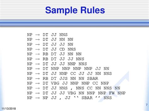 Csci 5832 Natural Language Processing Ppt Download