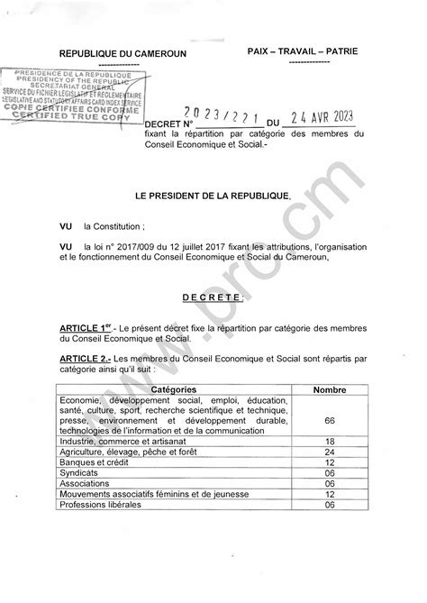 Décret N°2023221 Du 24 Avril 2023 Fixant La Répartition Par Catégorie