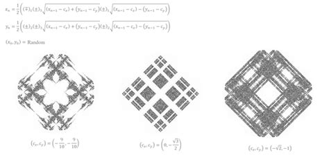 Diamond Shaped Fractals R Fractals