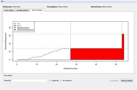 The Study Progress Page Of The Monitoring Mode Of The GUI Download Scientific Diagram