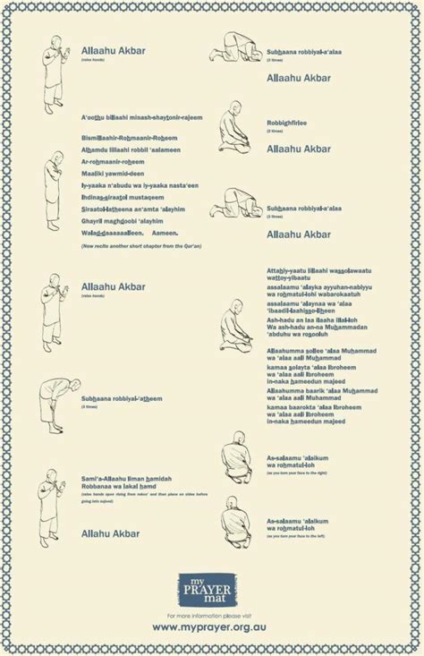 Here Is How To Pray For Muslims Do This While On Stream Otherwise Allah