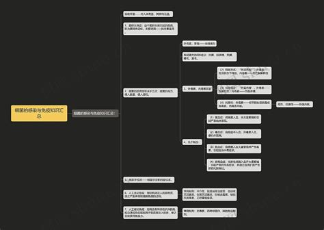 细菌的感染与免疫知识汇总思维导图编号p7548140 Treemind树图