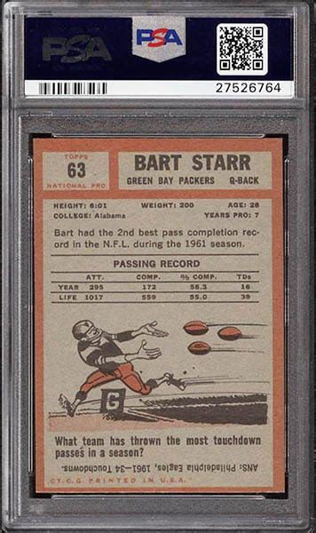 Top 15 Bart Starr Football Card List Most Valuable And Best Cards