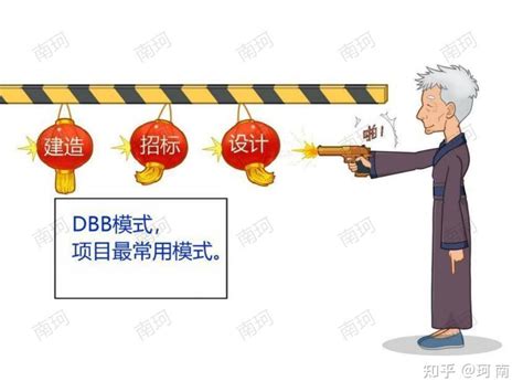 第一章 工程管理现有模式 知乎