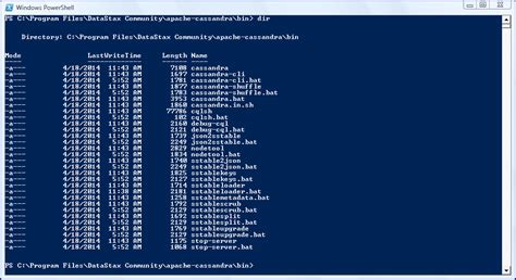 Inspired By Actual Events Hello Cassandra