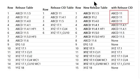 solved how to merge two tables based on a partial match microsoft