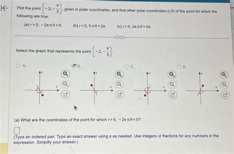 solved plot the point −2 −3π given in polar coordinates