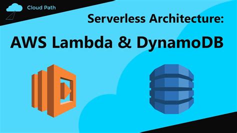 AWS Lambda DynamoDB AWS Serverless Part I QuadExcel Com