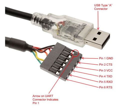 USB To 3 3v TTL PIN Header Cable With FTDI CHIPSET