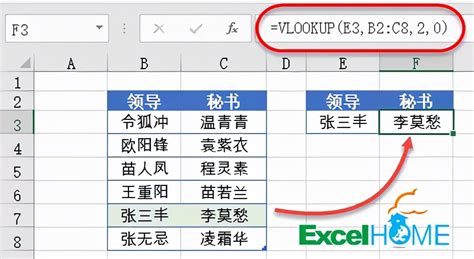 excel中的数据查询，这些招数会几种？ 正数办公
