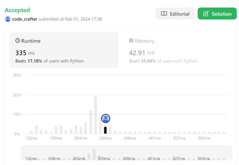 Leetcode P629 K Inverse Pairs Array Daily Code Craft