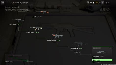 This Needs To Be Fixed Right Now Im 1 Gun Away From Plat On My Smgs