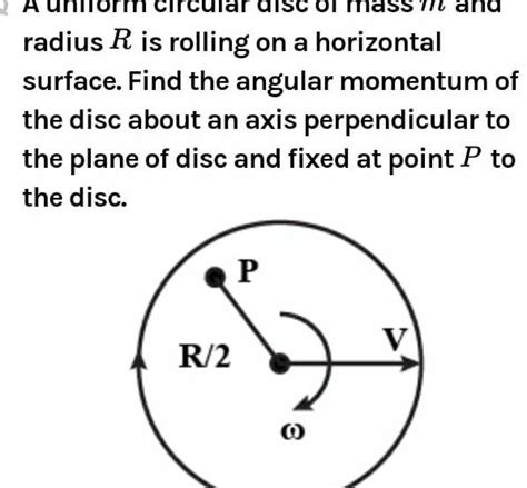 [answered] Radius R Is Rolling On A Horizontal Surface Find The Angular Kunduz