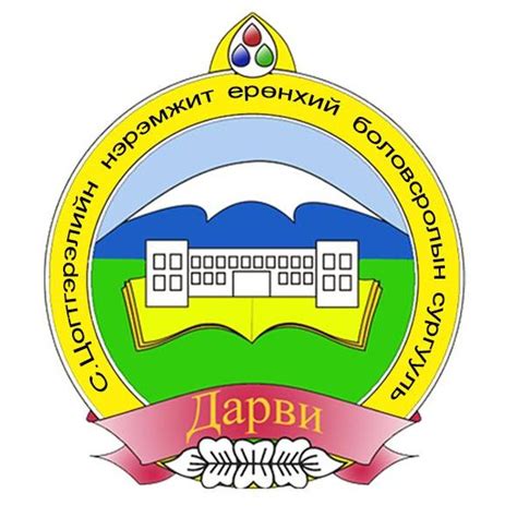 2024 оны Гүйцэтгэлийн үнэлгээ шууд татаж авах Хураангуй Блюпринт