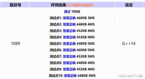 反转整数：数字位次变换技巧 Csdn博客