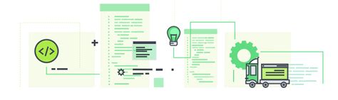 Api Development Landscape And Challenges Soapui