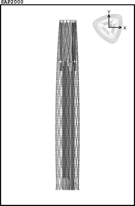 Finite Element Model Of The Guangzhou West Tower Download Scientific