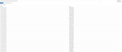 Incorrect Cpu Statistics For Mode Iowait · Issue 2856 · Prometheus