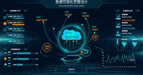 【拿走即用】echarts案例网站、150套源码模板、入门视频教程 知乎
