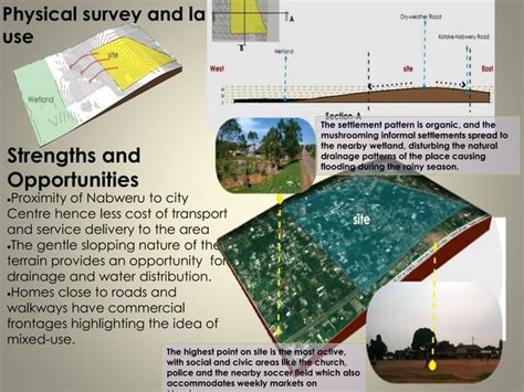 Slum Upgrading Project Pdf