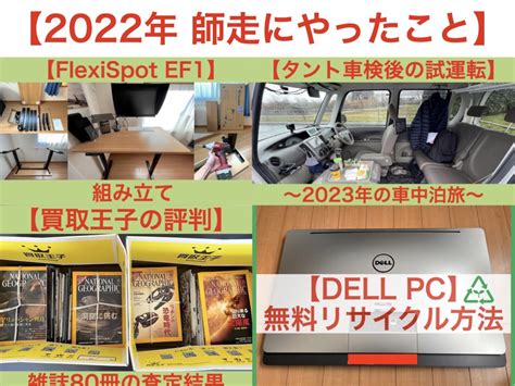 2022年の師走にやったこと フォトロマ