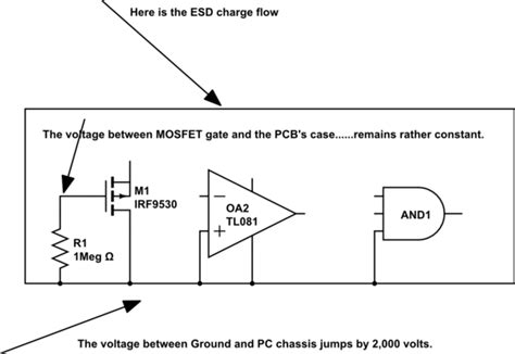 Ground Plane ESD Damage After Touching Metal PC Case Electrical Engineering Stack Exchange