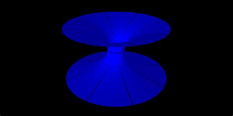 Topology Geometry