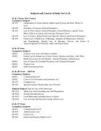 Faculty Of Law University Of Delhi Syllabus Docsity