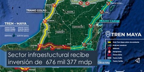 Sector infraestuctural recibe inversión de 676 mil 377 mdp Revista