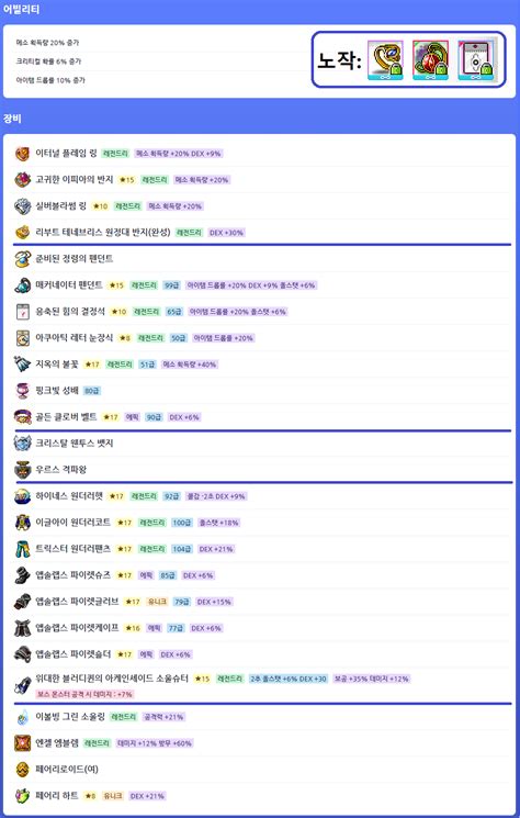 리 하버유입 다음 스펙업 질문드려요 메이플스토리 에펨코리아