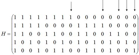linear algebra structure of parity check matrix of non systematic