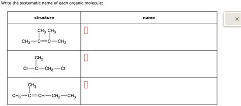 Write The Systematic Name Of Each Organic Molecule Structure Ch3 Ch3