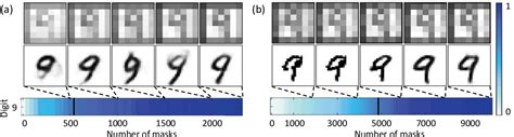 Fast Neural Network Enhanced Quantum Imaging Semantic Scholar