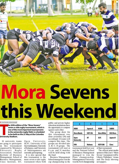 Chathura Ranasinghe On Linkedin Mora7s