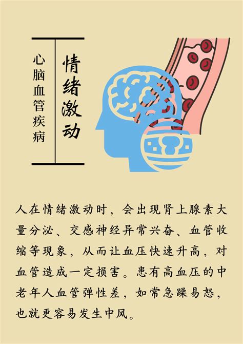 健康 气大伤身生气易引发多种疾病这款解气代茶饮喝起来 四川省中医药发展服务中心