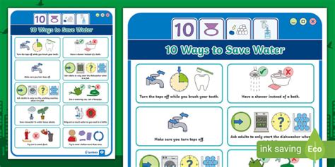Twinkl Symbols 10 Ways To Save Water Teacher Made