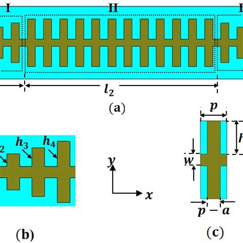 Schematic Of A SSPP Section B Matching Transition Part And C
