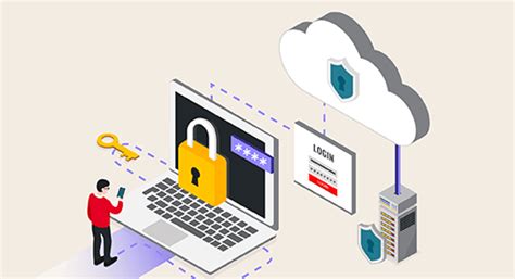 Validation Authority Axway