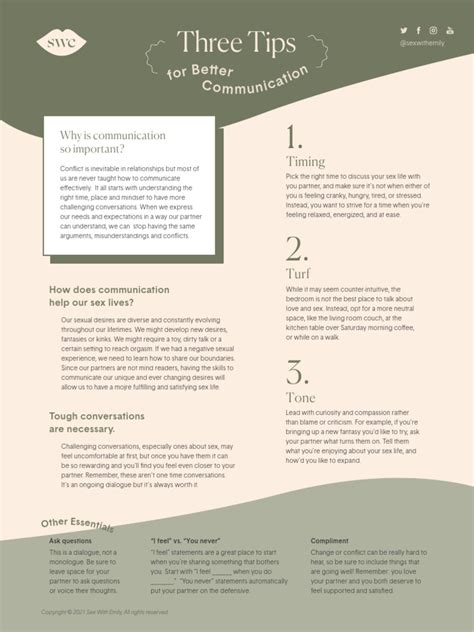 Swe Communication Guide Pdf Behavioural Sciences