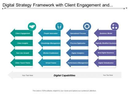 Client Engagement Model Slide Team