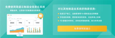 市面上有没有好用并且免费的erp软件 简道云
