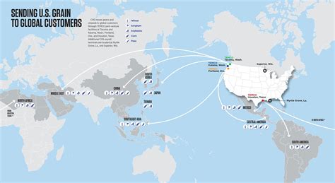 Delivering Results Through Temco Grain Export Terminals Chs Inc