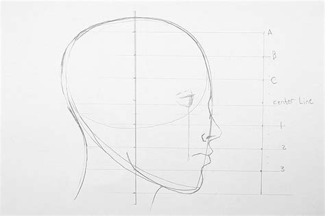 How To Draw Female Eyes Side View