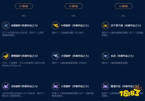 云顶之弈奥恩英雄之力是什么 S9奥恩英雄之力18183云顶之弈专区