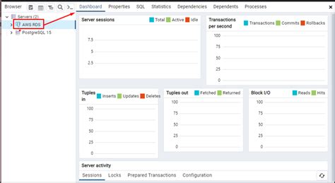 Creating An Aws Rds Postgresql Database In Pgadmin Commandprompt Inc